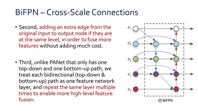 PR-217: EfficientDet: Scalable and Efficient Object Detection | PDF | Graphics Software ...