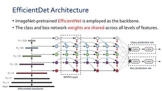 PR-217: EfficientDet: Scalable and Efficient Object Detection | PDF