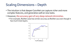 PR-169: EfficientNet: Rethinking Model Scaling for Convolutional Neural Networks | PPT
