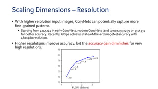 PR-169: EfficientNet: Rethinking Model Scaling for Convolutional Neural Networks | PPT