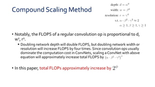 PR-169: EfficientNet: Rethinking Model Scaling for Convolutional Neural Networks | PPT