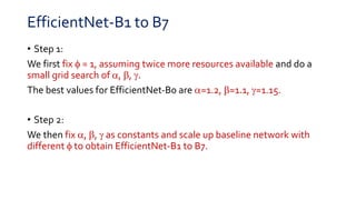 PR-169: EfficientNet: Rethinking Model Scaling for Convolutional Neural Networks | PPT