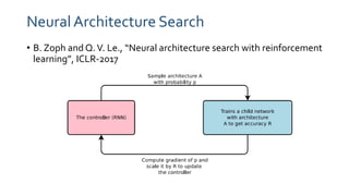 Efficient Neural Architecture Search via Parameter Sharing | PDF | Graphics Software | Computer ...