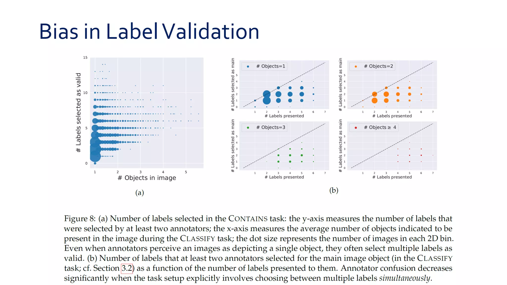 PR-258: From ImageNet to Image Classification: Contextualizing Progress on Benchmarks | PDF ...