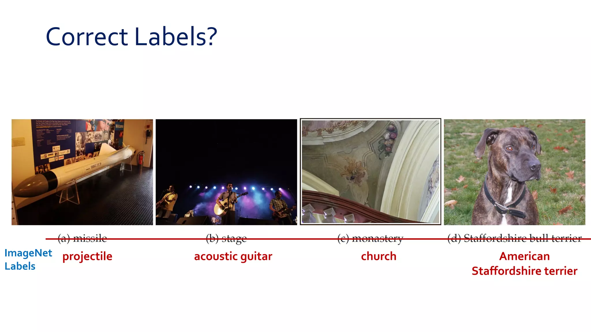 PR-258: From ImageNet to Image Classification: Contextualizing Progress on Benchmarks | PDF ...