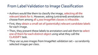 PR-258: From ImageNet to Image Classification: Contextualizing Progress ...