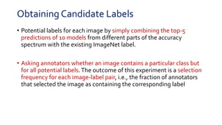 PR-258: From ImageNet to Image Classification: Contextualizing Progress on Benchmarks | PDF ...