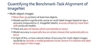 PR-258: From ImageNet to Image Classification: Contextualizing Progress on Benchmarks | PPT