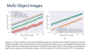PR-258: From ImageNet to Image Classification: Contextualizing Progress on Benchmarks | PDF ...