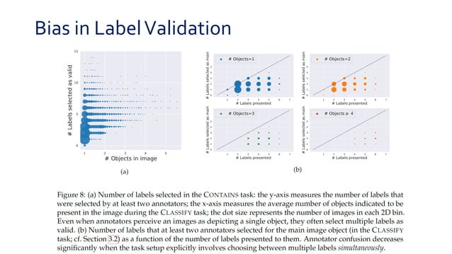 PR-258: From ImageNet to Image Classification: Contextualizing Progress on Benchmarks | PDF ...