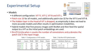 PR-330: How To Train Your ViT? Data, Augmentation, and Regularization ...