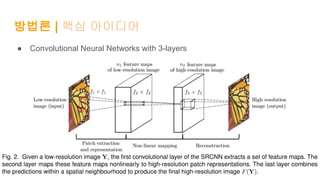 [PR12] image super resolution using deep convolutional networks | PPT