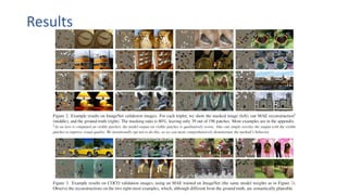 PR-355: Masked Autoencoders Are Scalable Vision Learners | PDF