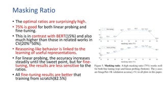PR-355: Masked Autoencoders Are Scalable Vision Learners | PDF
