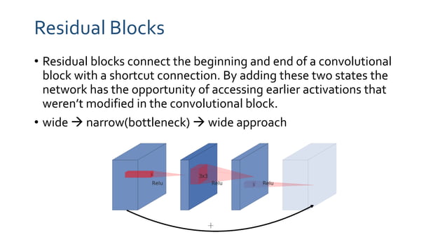 PR-108: MobileNetV2: Inverted Residuals and Linear Bottlenecks | PDF