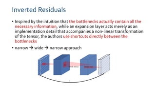 PR-108: MobileNetV2: Inverted Residuals and Linear Bottlenecks | PDF