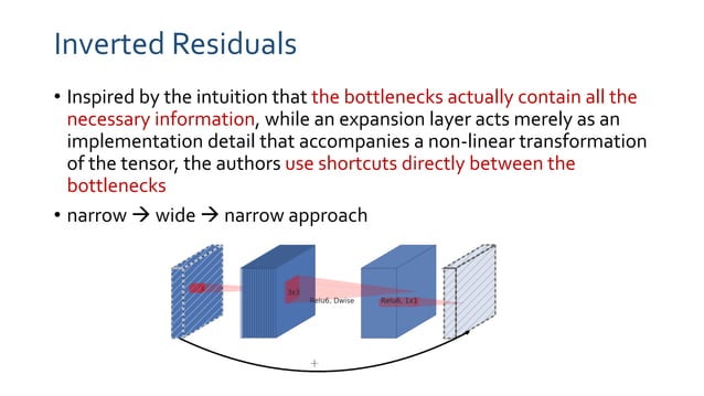 PR-108: MobileNetV2: Inverted Residuals and Linear Bottlenecks | PDF