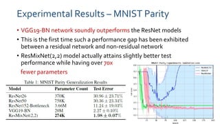 PR095: Modularity Matters: Learning Invariant Relational Reasoning Tasks | PPT