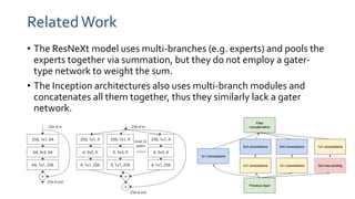 PR095: Modularity Matters: Learning Invariant Relational Reasoning Tasks | PPT