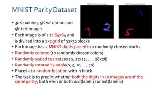 PR095: Modularity Matters: Learning Invariant Relational Reasoning ...