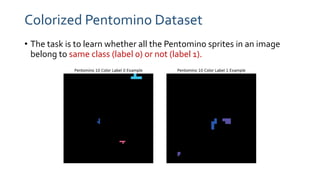PR095: Modularity Matters: Learning Invariant Relational Reasoning Tasks | PPT