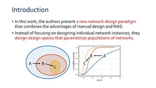 PR243: Designing Network Design Spaces | PPT