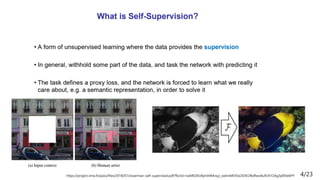 [Pr12] self supervised gan | PPT