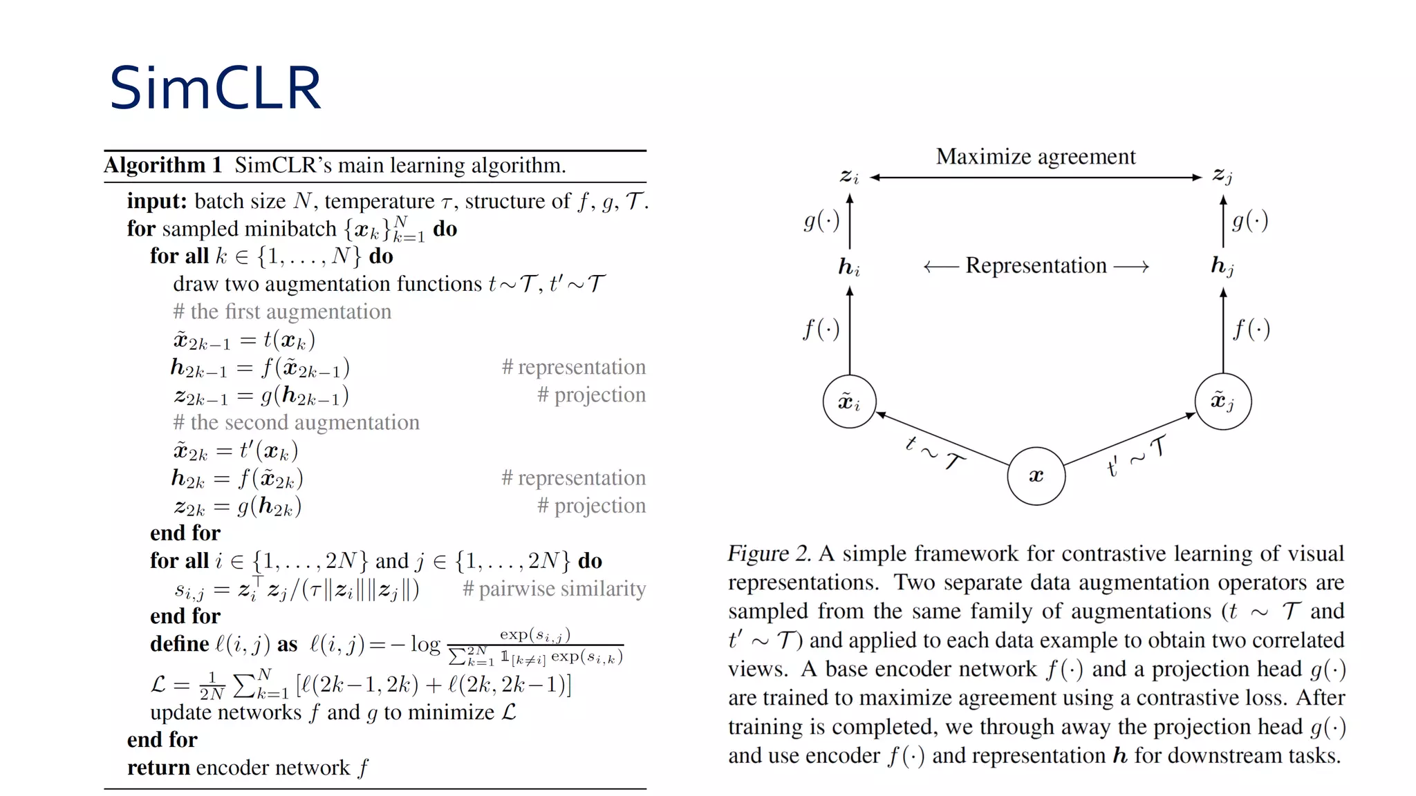 PR-231: A Simple Framework for Contrastive Learning of Visual Representations | PDF