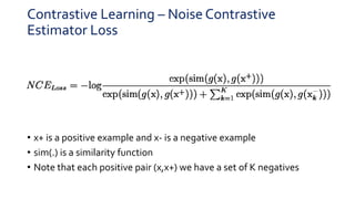 PR-231: A Simple Framework for Contrastive Learning of Visual ...