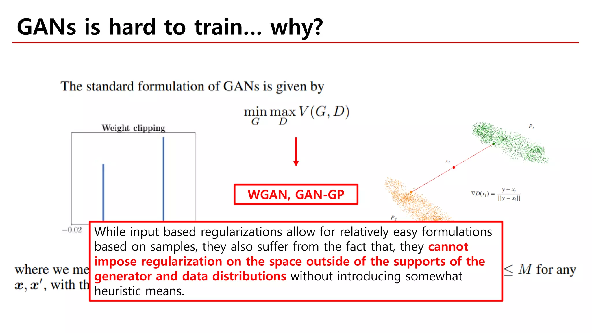 [PR12] Spectral Normalization for Generative Adversarial Networks | PPT