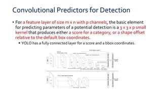 PR-132: SSD: Single Shot MultiBox Detector | PPT