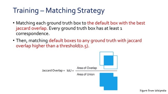 PR-132: SSD: Single Shot MultiBox Detector | PPT