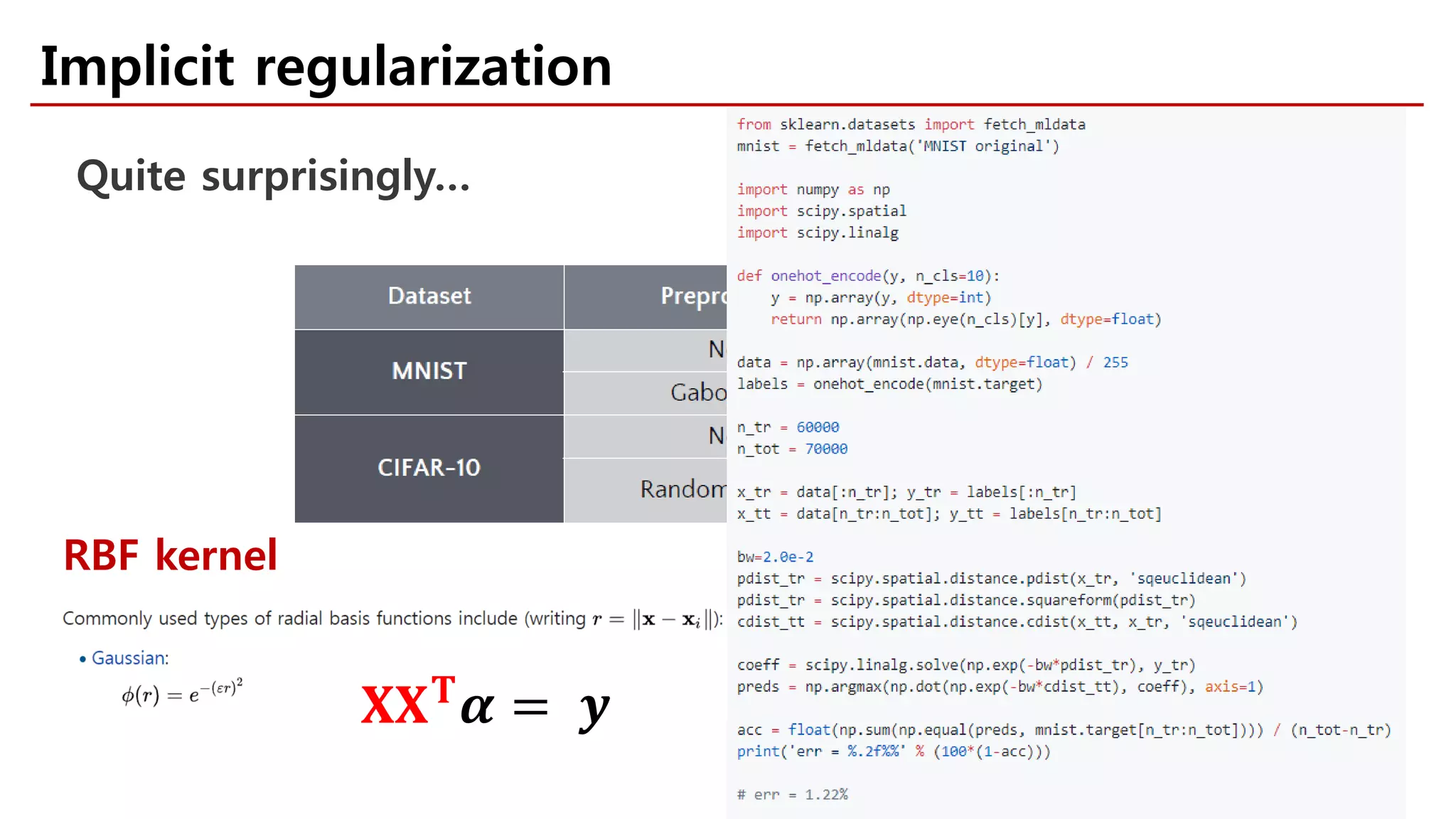 [PR12] understanding deep learning requires rethinking generalization | PDF