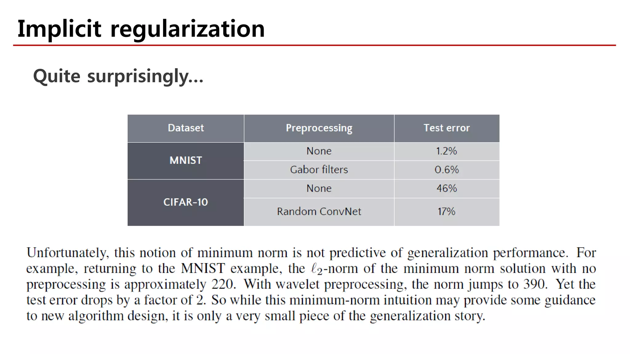 [PR12] understanding deep learning requires rethinking generalization | PDF