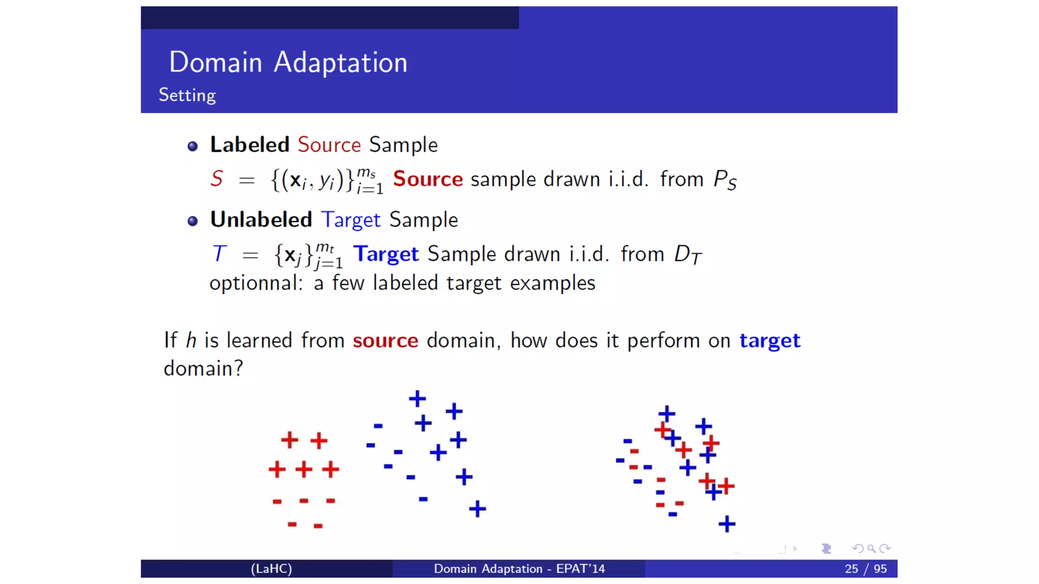 [PR12] understanding deep learning requires rethinking generalization | PDF