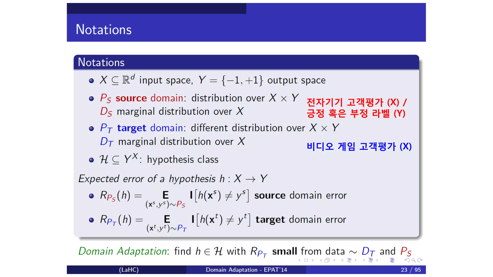 [pr12] Understanding Deep Learning Requires Rethinking Generalization Ppt