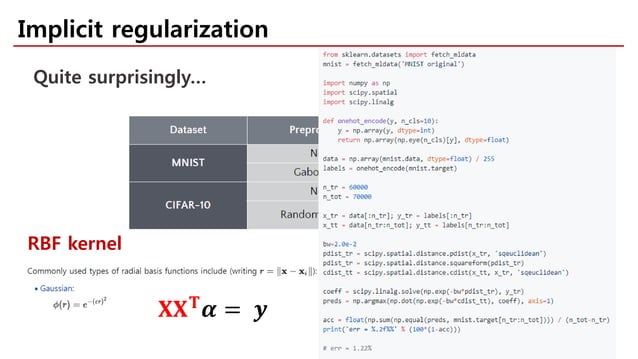 [PR12] understanding deep learning requires rethinking generalization | PPT