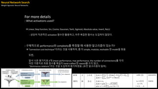 PR12 Season3 Weight Agnostic Neural Networks | PDF