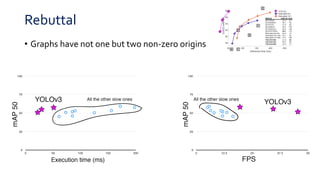 PR-207: YOLOv3: An Incremental Improvement | PDF