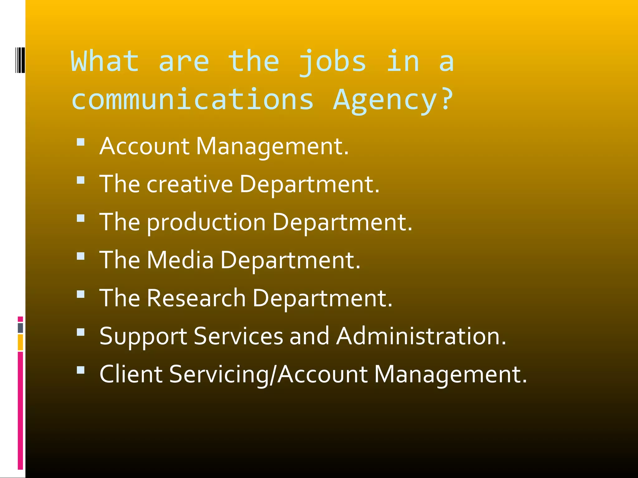 Basics of Advertising | PPT