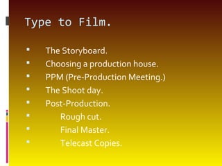Basics of Advertising | PPT