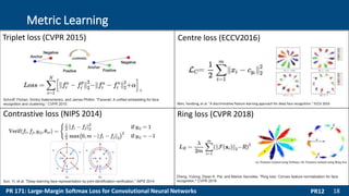 PR 171: Large margin softmax loss for Convolutional Neural Networks | PPTX