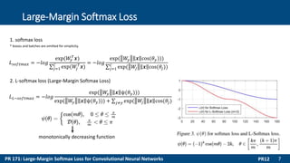 PR 171: Large margin softmax loss for Convolutional Neural Networks | PPTX