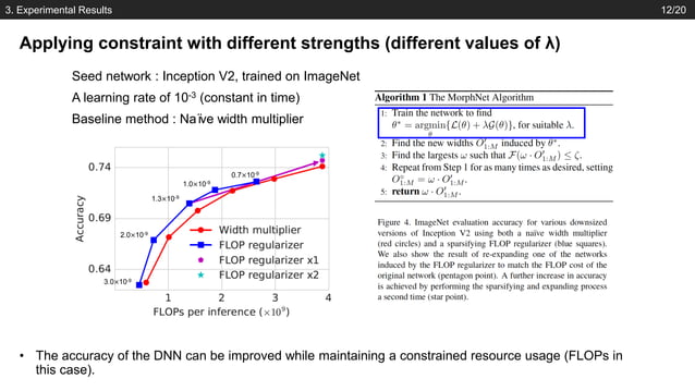 PR-187 : MorphNet: Fast & Simple Resource-Constrained Structure ...