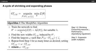 PR-187 : MorphNet: Fast & Simple Resource-Constrained Structure ...