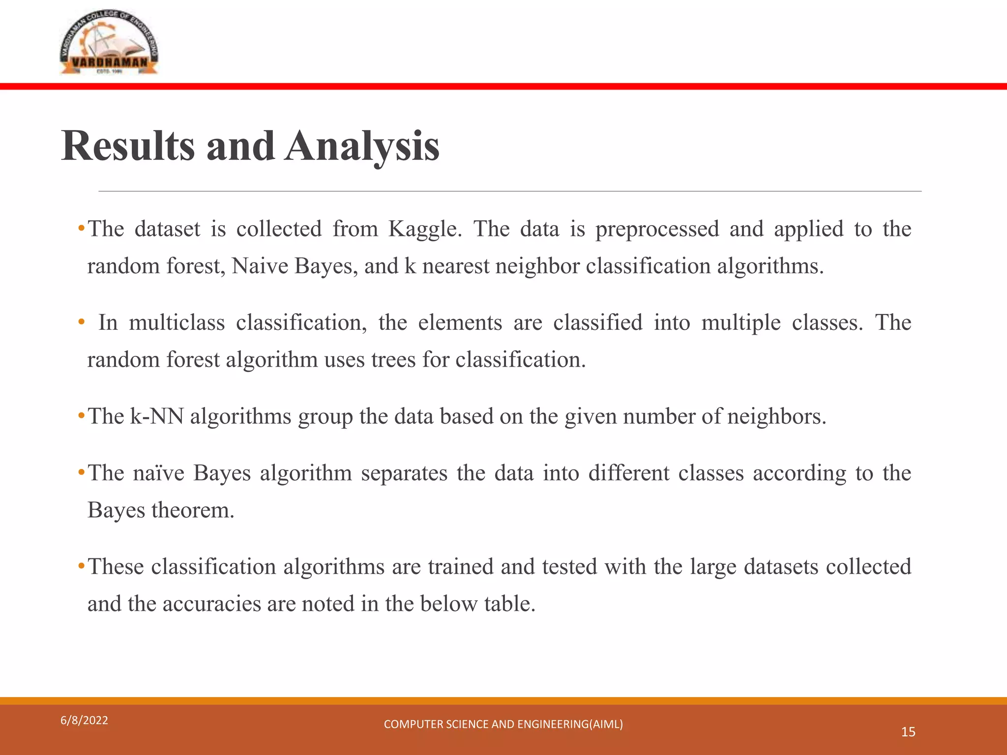 PR 18 final ppt.pptx
