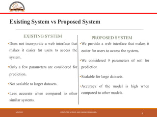 PR 18 final ppt.pptx
