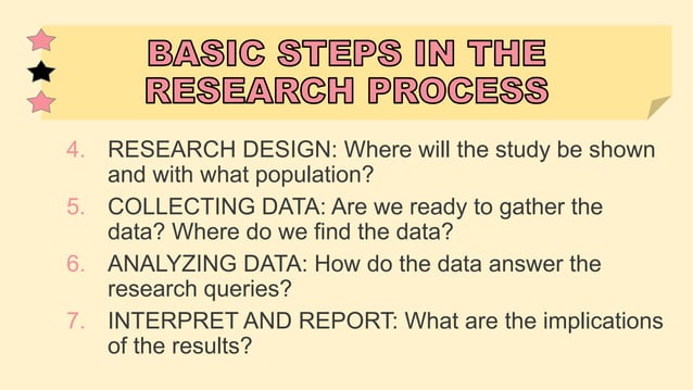 Nature of Inquiry and Research | PPTX