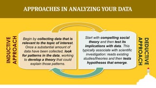 PR1 Lesson 7 - ANALYZING THE MEANING OF DATA AND DRAWING CONCLUSION.pptx