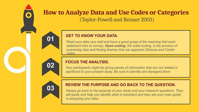 PR1 Lesson 7 - ANALYZING THE MEANING OF DATA AND DRAWING CONCLUSION.pptx